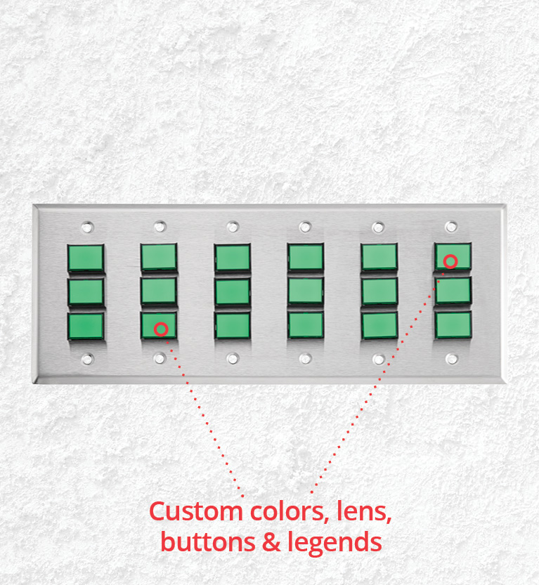 CP Control Panels